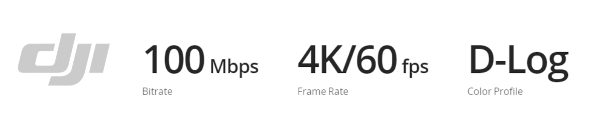 DJI Phantom Series | Best DJI Action Cameras and DJI Drones Cameras 2023